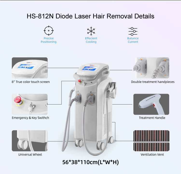 fda approved diode laser machine HS-812 - Apolomed